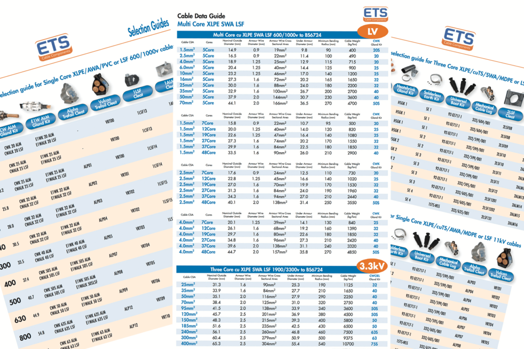 Selection Guide Test - ETS Cable Components