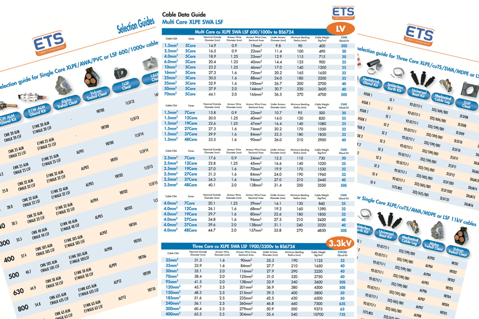 SELECTION GUIDE - ORIGINAL TEST - ETS Cable Components